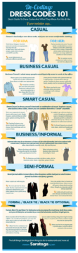 Dressing For An Event: His & Her Guide To Appropriate Attire For Each ...