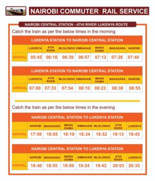 The Nairobi Commuter Train Schedule 2020 - Potentash