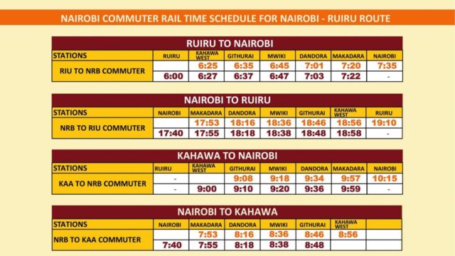 The Nairobi Commuter Train Schedule 2020 - Potentash